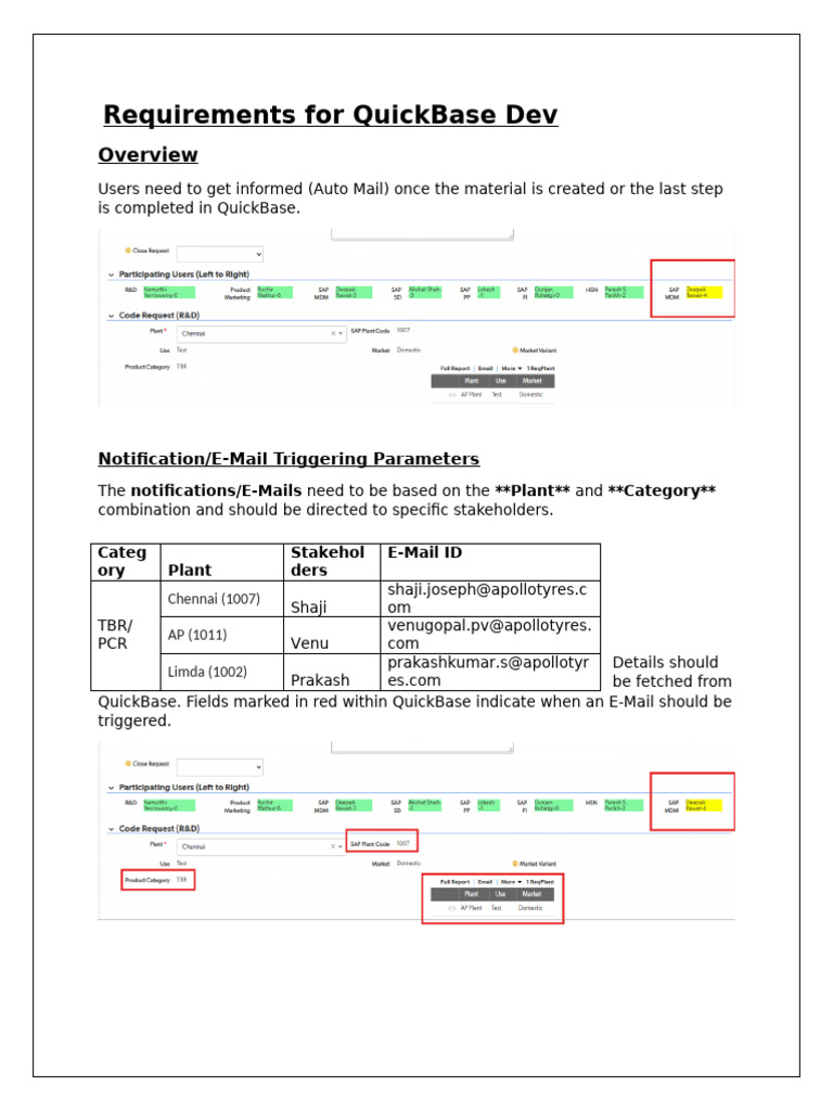 Requirements For QuickBase Dev | PDF