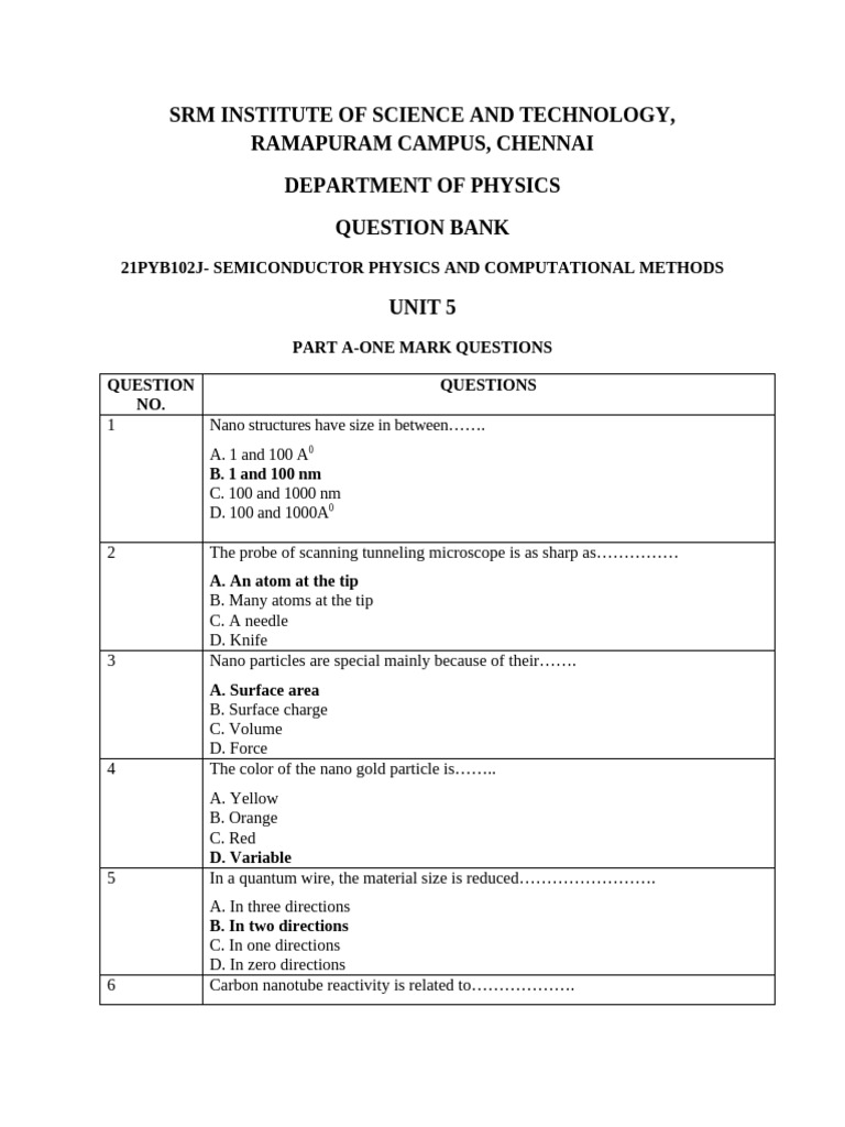21pybj102j - Unit 5 - Question Bank | PDF | Graphene | Microscope