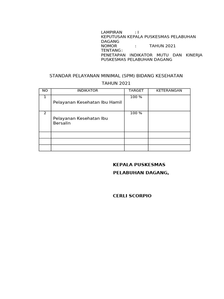 Lampiran 1 SK MUTU PKM | PDF