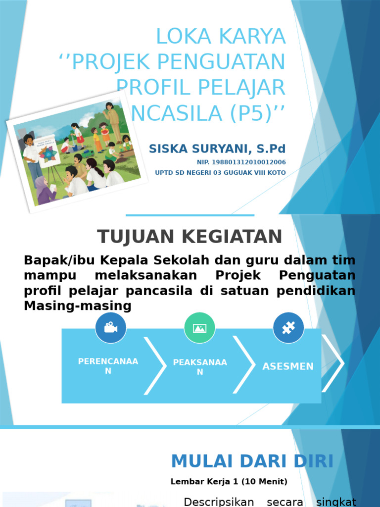 Ok Projek Penguatan Profil Pelajar Pancasila | PDF