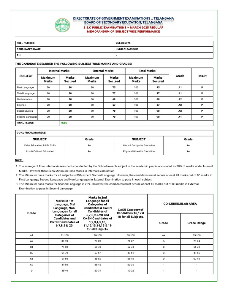Telangana SSC Memo Download 2025 | PDF | Educational Assessment And ...
