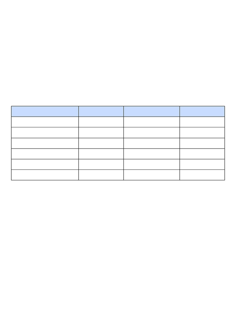 Fayaz Ali Blood Test Report | PDF