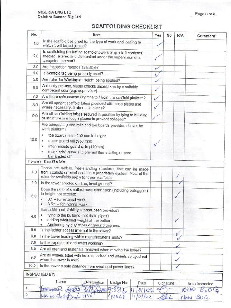 Scaffold Checklist-2022 | PDF