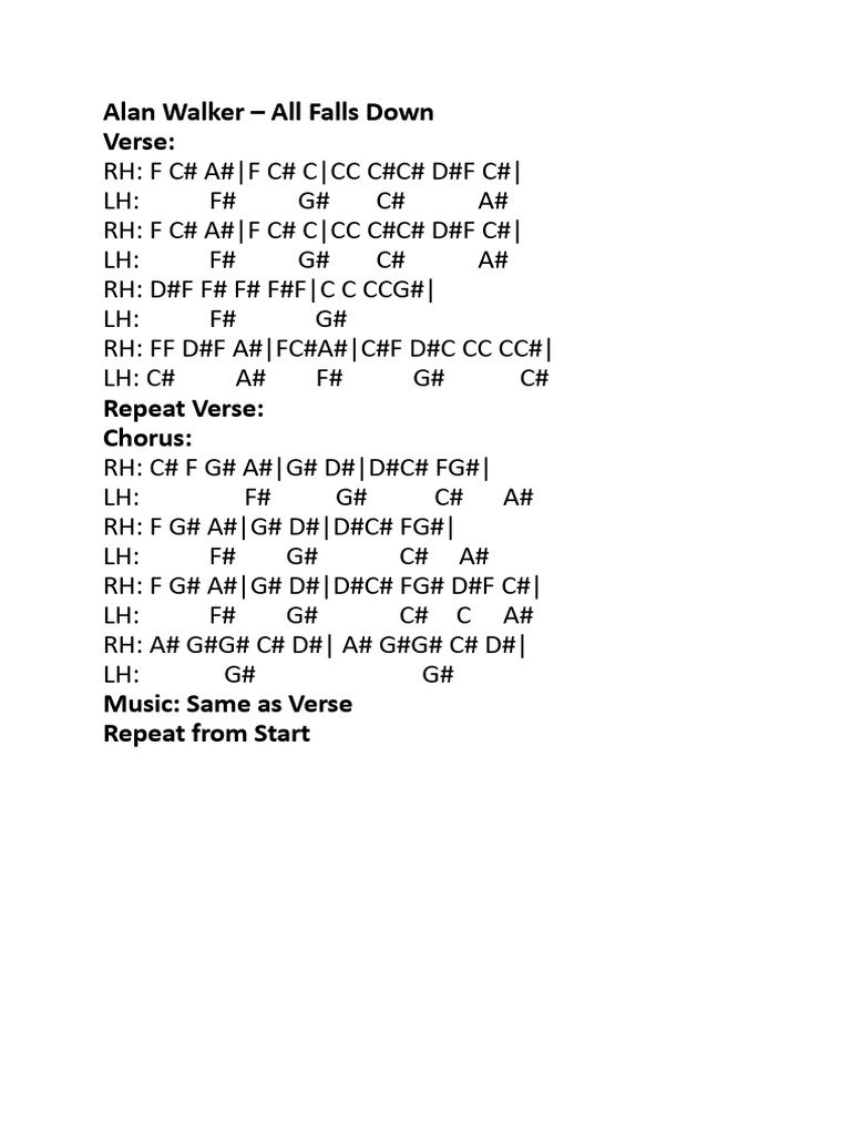 Alan Walker All Falls Down Sheet Music | PDF