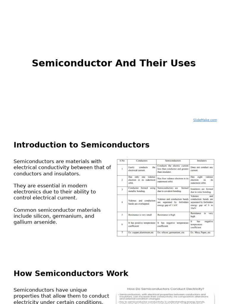 Semiconductor and Their Uses | PDF | Semiconductors | Electronics