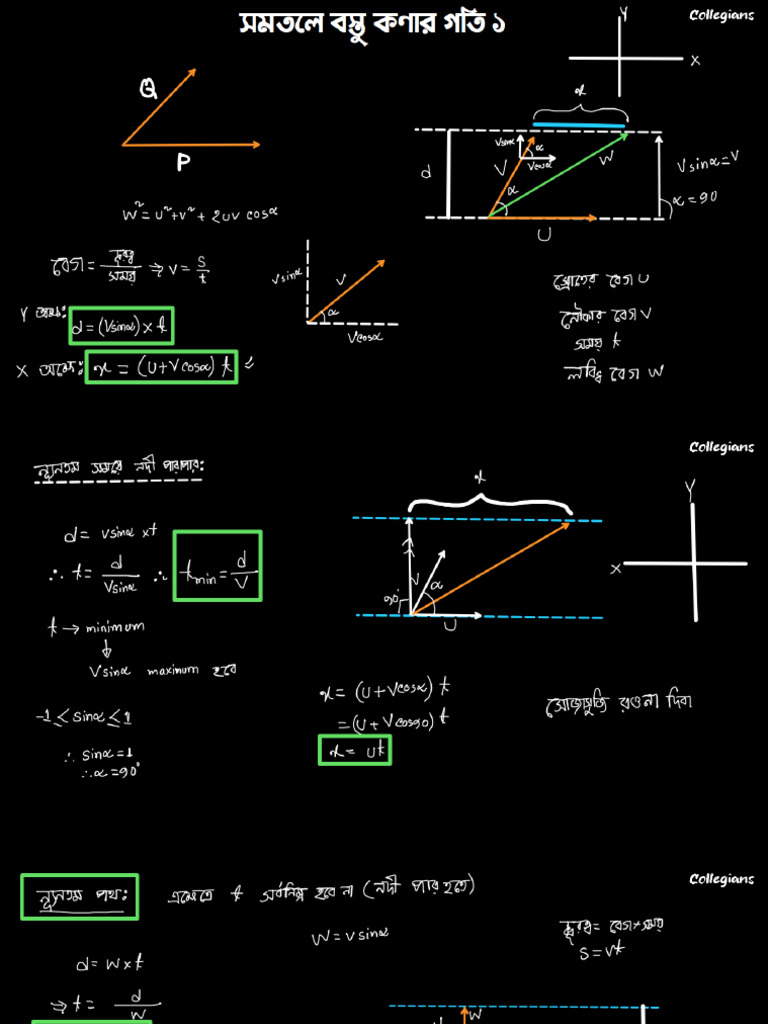 Dynamics 1 | PDF