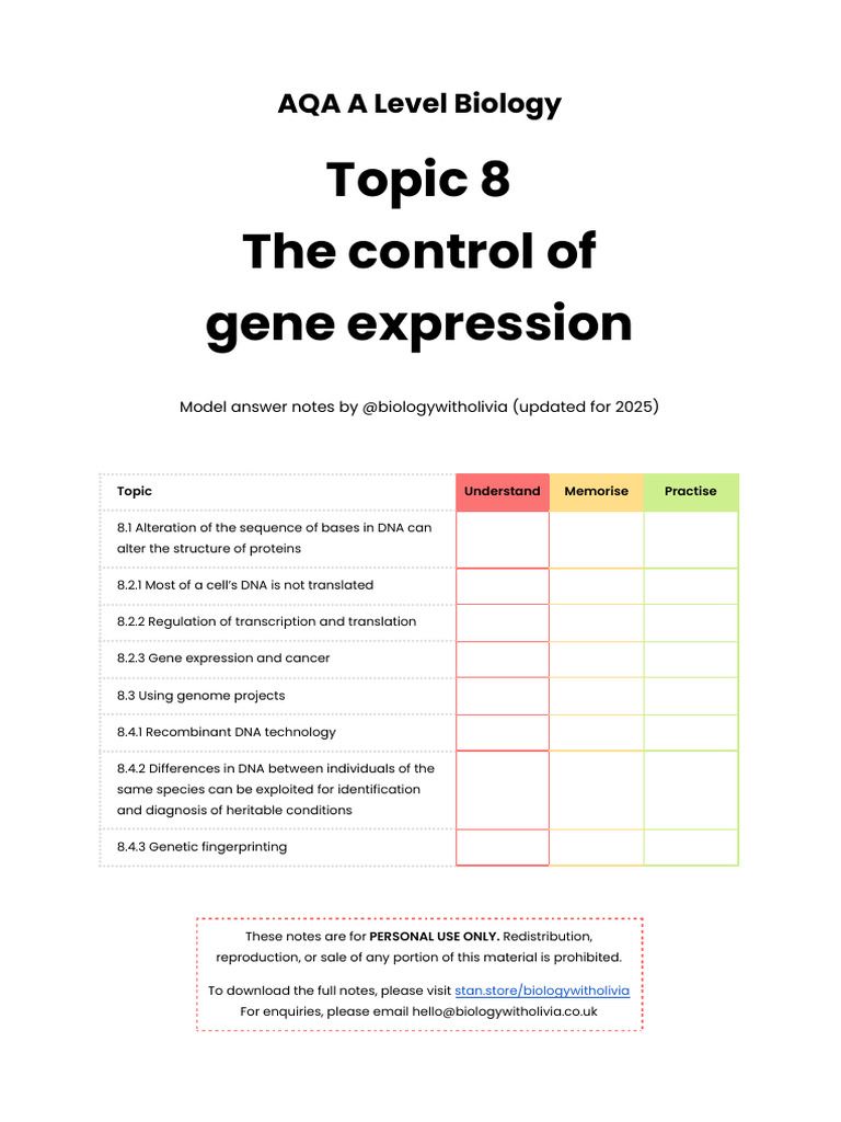 SAMPLE Topic 8 The Control of Gene Expression (Updated For 2025) | PDF ...