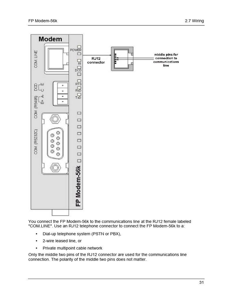 FP Modem-56k Wiring Instructions | PDF