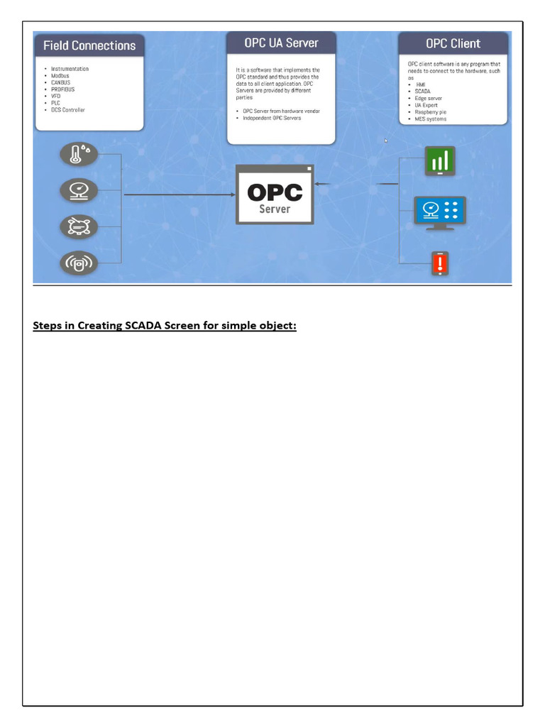 Creating SCADA Screens with OPC Integration | PDF