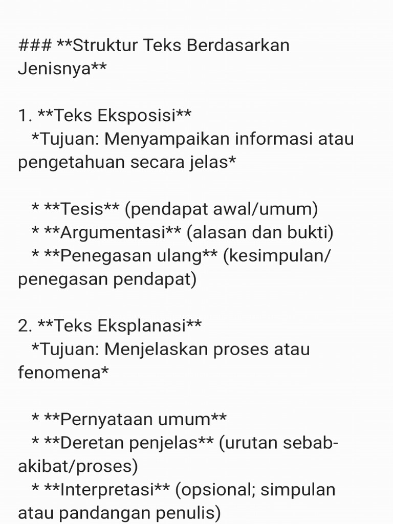 B Indonesia - Jenis Teks | PDF