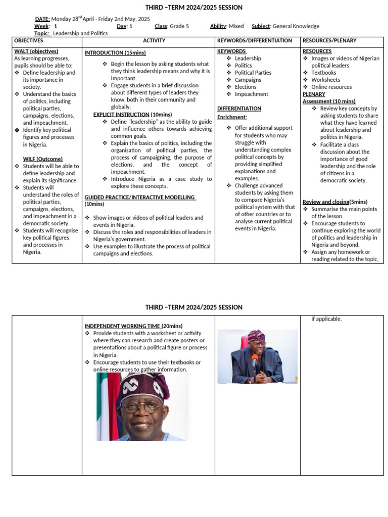 General Knowledge grade 5 Week 1 3rd Term | PDF | Leadership | Knowledge