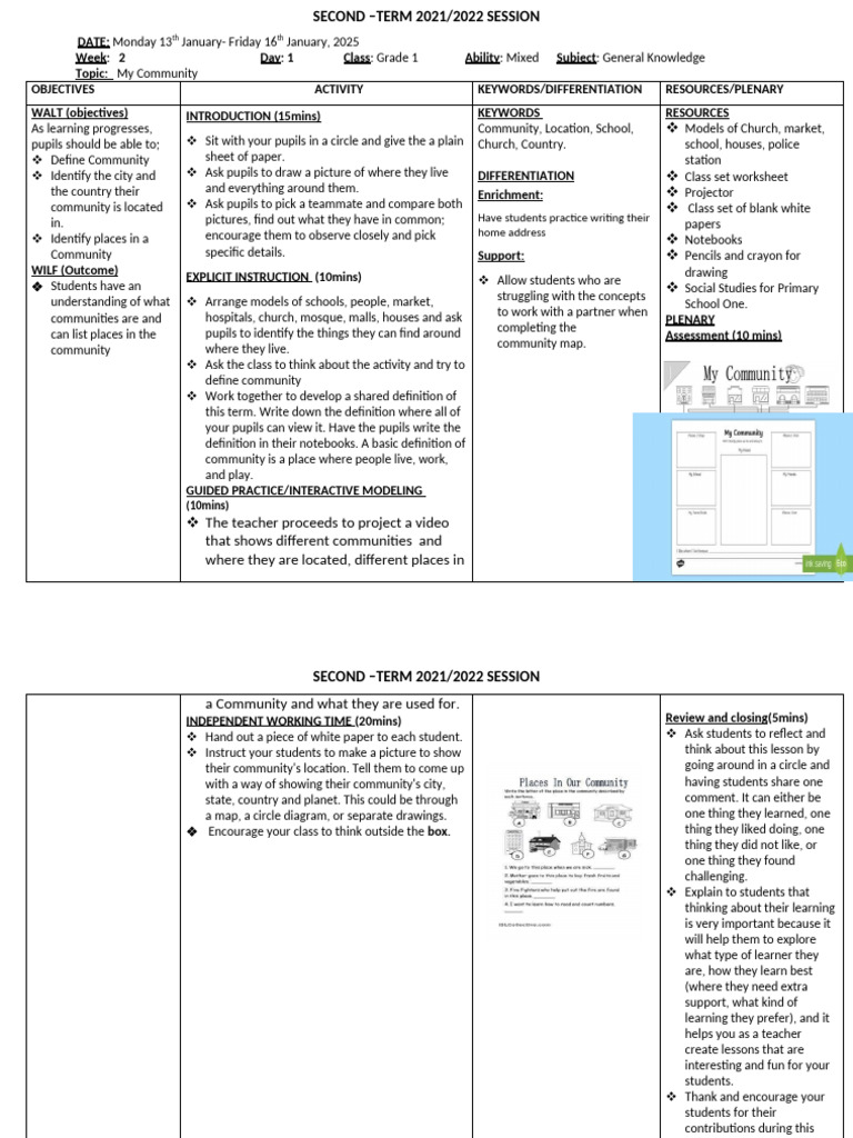 GENERAL KNOWLEDGE Grade 1 WEEK 2 TERM 2 | PDF | Learning | Teachers