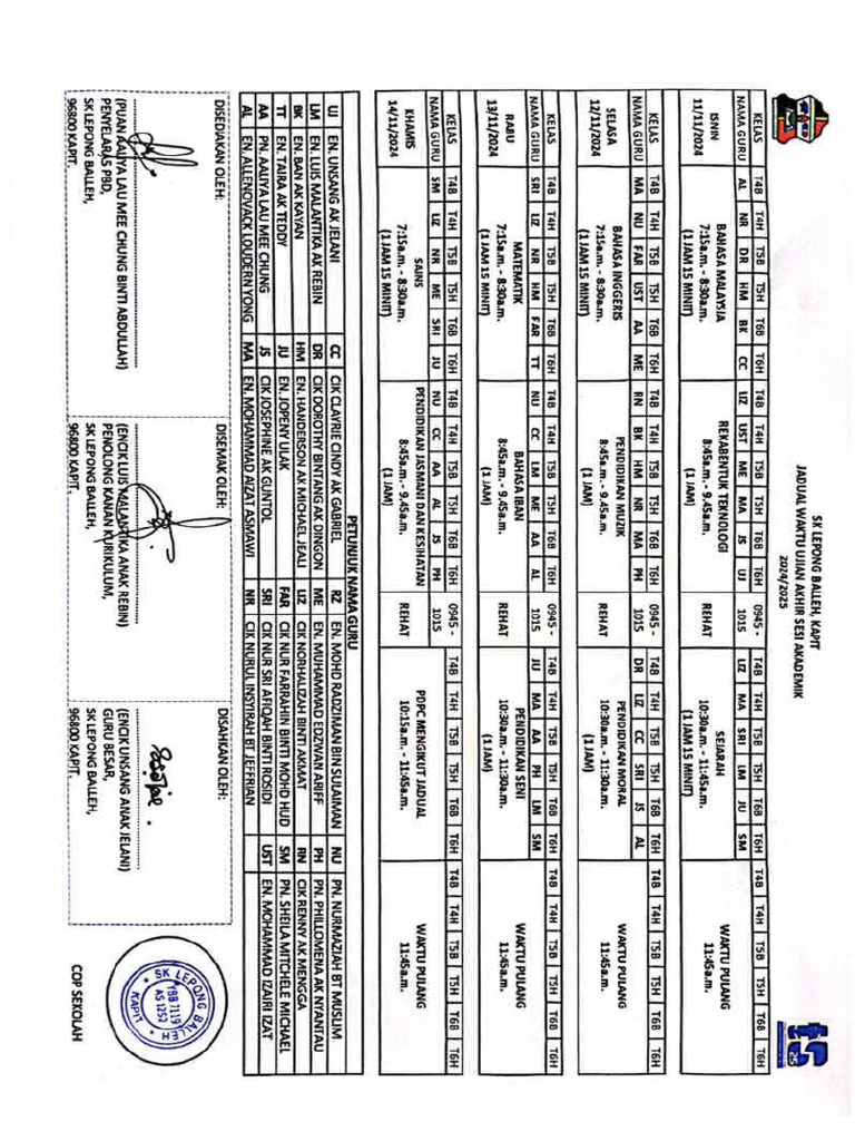Jadual UASA SK Leong Balleh | PDF