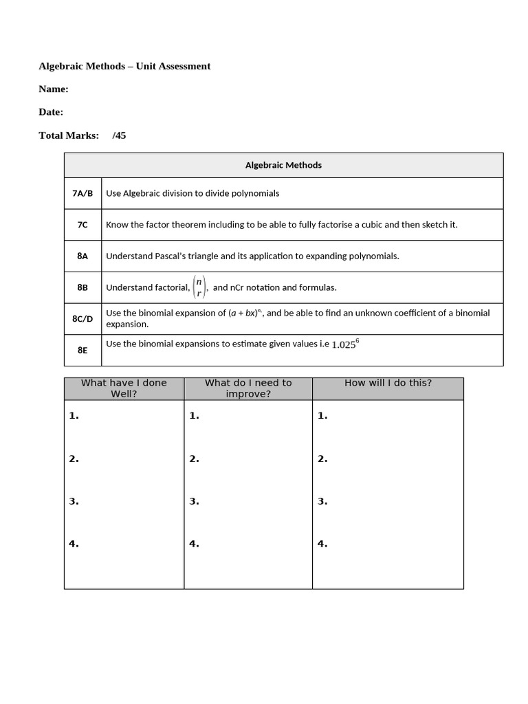Algebraic Methods Unit Assessment Guide | PDF | Factorization ...