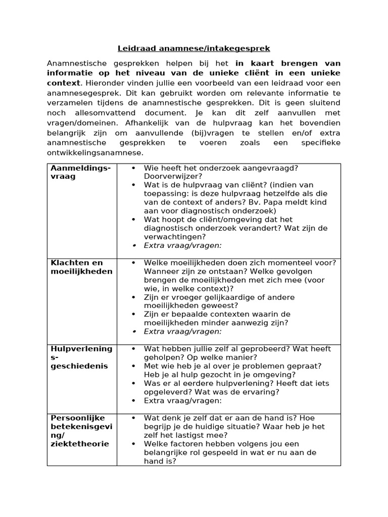 Leidraad anamneseintakegesprek | PDF