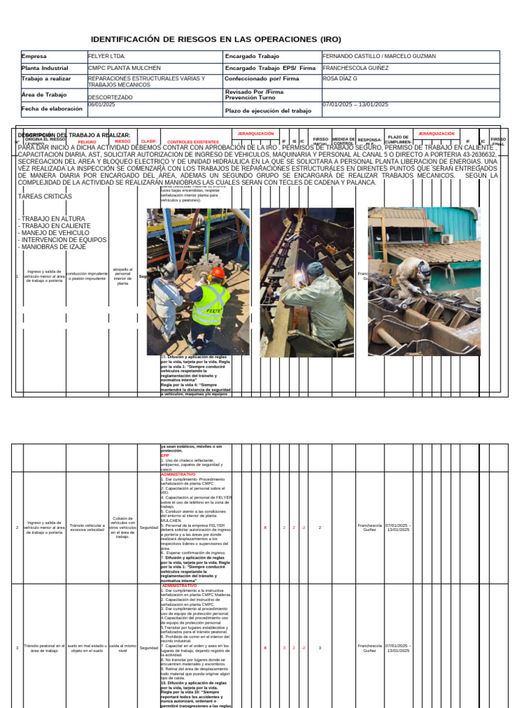 Iro - Reparaciones Estructurales Área Descortezado Felyer | PDF ...
