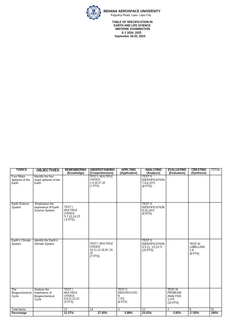 Earth and Life Science (Tos-midterm Exam) | PDF