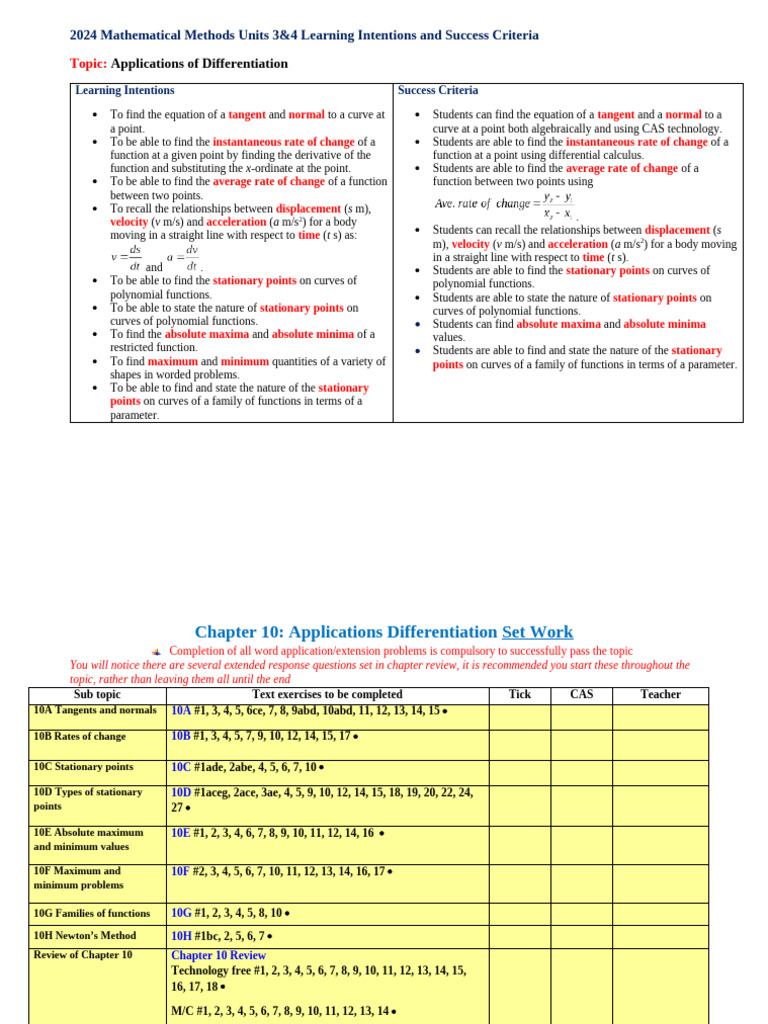 Differentiation Applications Guide 2024 | PDF | Derivative | Curve