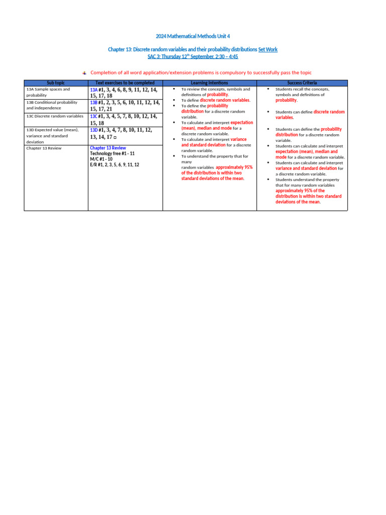 2024 Maths Methods Grade Distribution | PDF | Probability Distribution ...