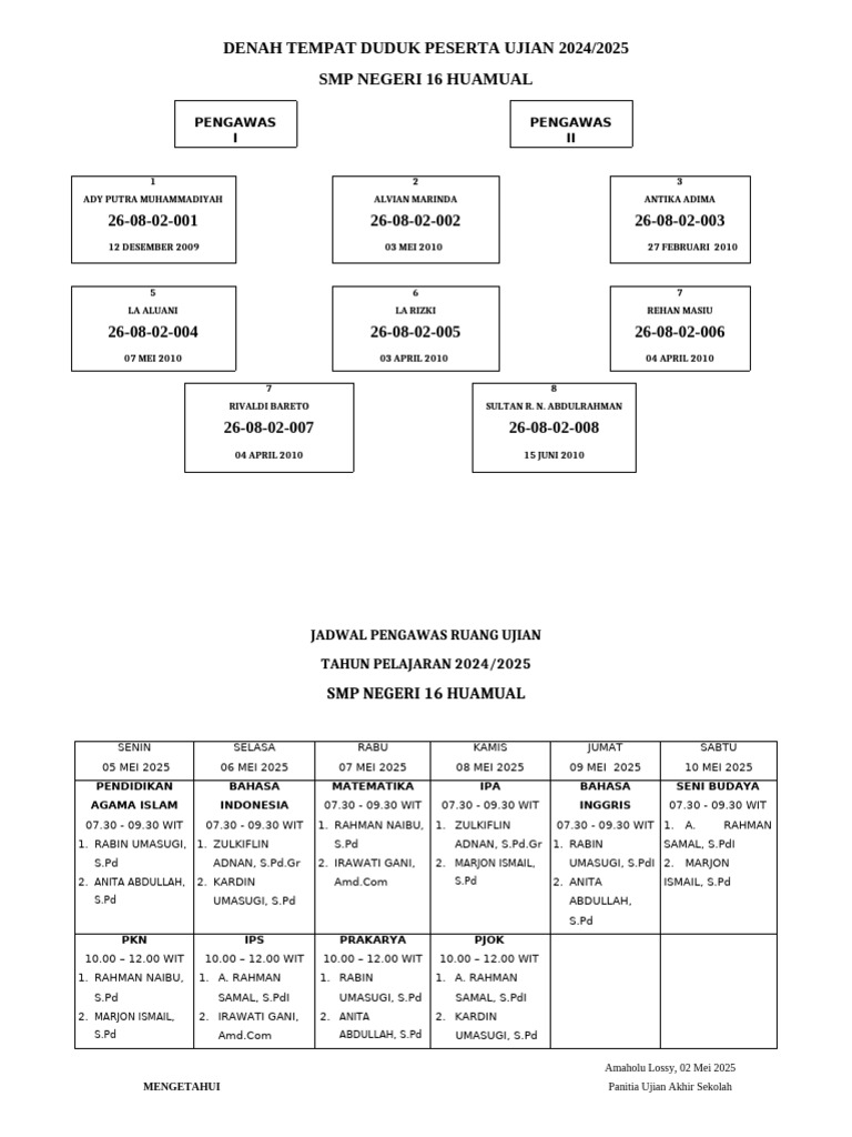 Denah Peserta Ujian 2025 | PDF