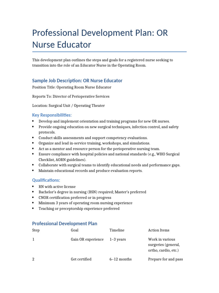 Nurse Educator Development Plan | PDF | Health Care