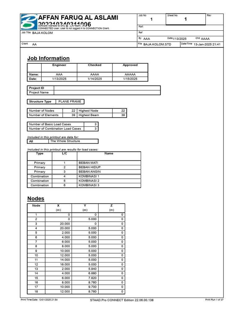 Kolom A2 | PDF