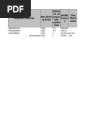 DOLE Annual Report Submission Guide | PDF