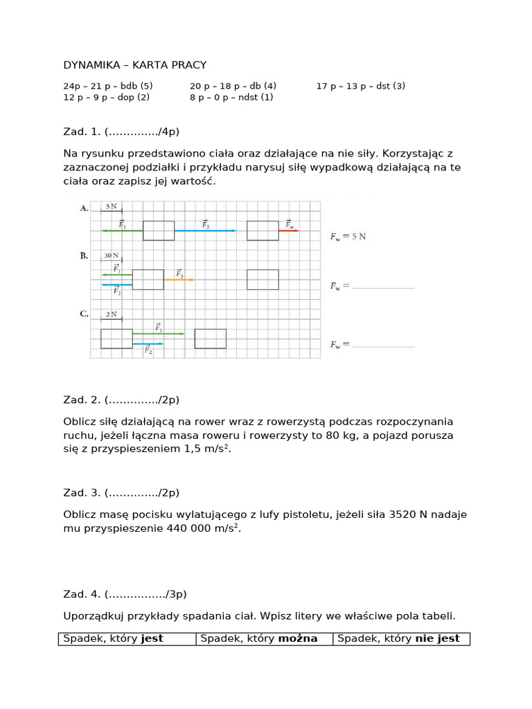 KP Dynamika Powtórzenie | PDF