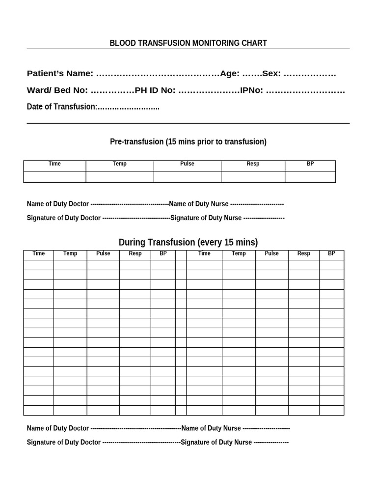 2.3.b- Blood Transfusion Monitoring Chart | PDF