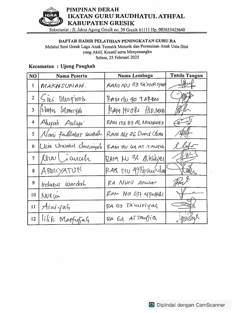 Daftar Hadir Pelatihan CBI | PDF