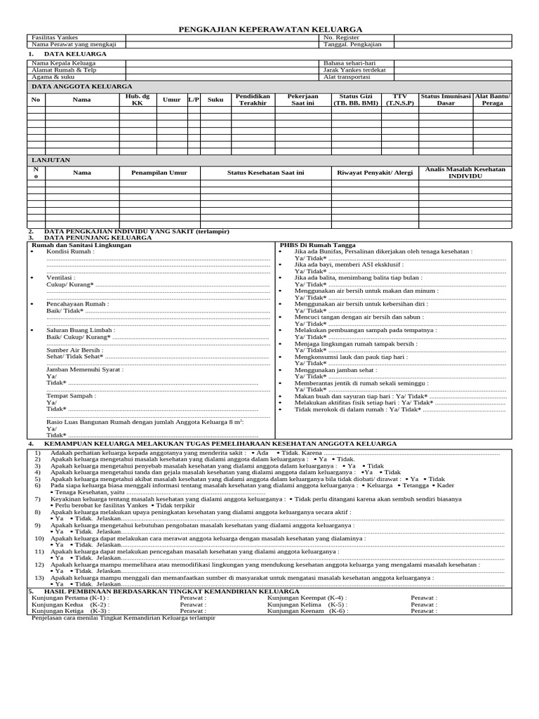 Pengkajian Keperawatan Keluarga | PDF