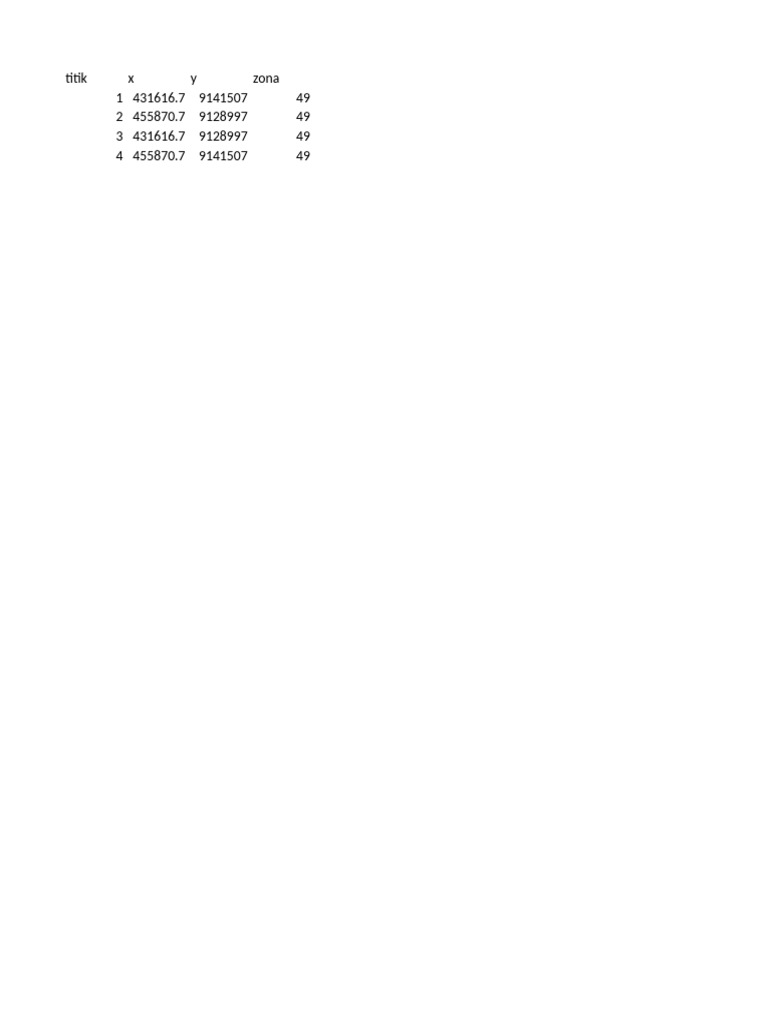 4 Titik | PDF