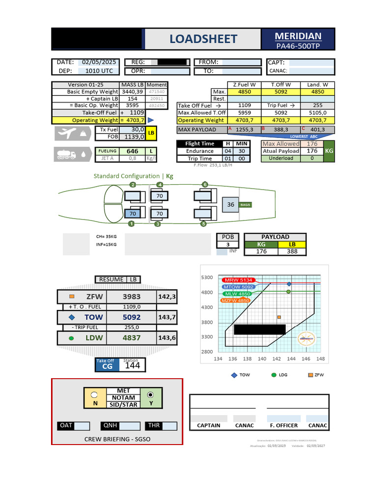 Loadsheet Meridian 500tp | PDF | Aerospace | Aviation