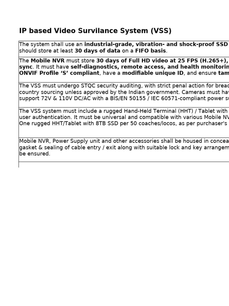 VSS Specification Summary | PDF | Usb | Wi Fi