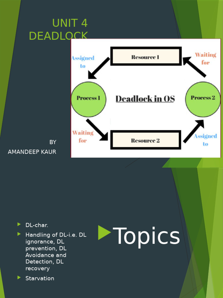 UNIT 4 OS DeadLock | PDF | Concurrency (Computer Science) | Computer Science