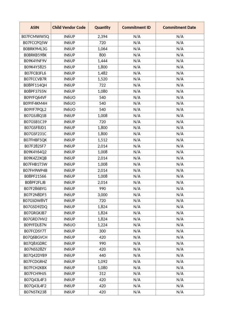 WIP_ILNAI_20250416 | PDF