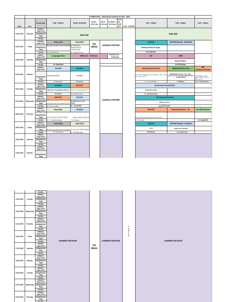 IV MBBS (2021 - 2022) Batch Schedule For May 2025 - Sheet1 | PDF | Medical Specialties ...