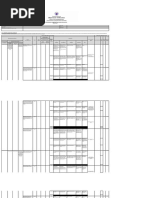 Annex A. OPCRF 2024 Template 5 12 24 | PDF | Teachers | Curriculum