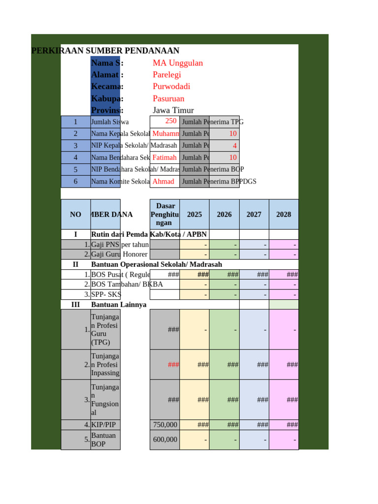 Program Rkm-rkt 2025 -Master | PDF