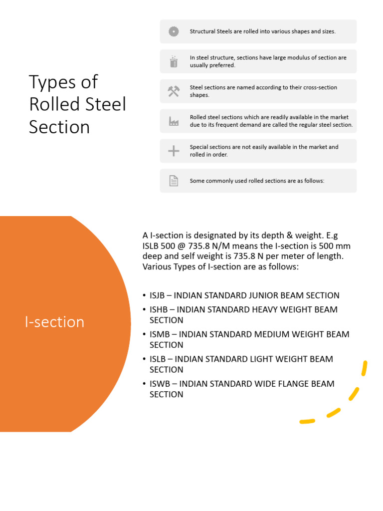 4 - Types-Of-Rolled-Steel-Section | PDF