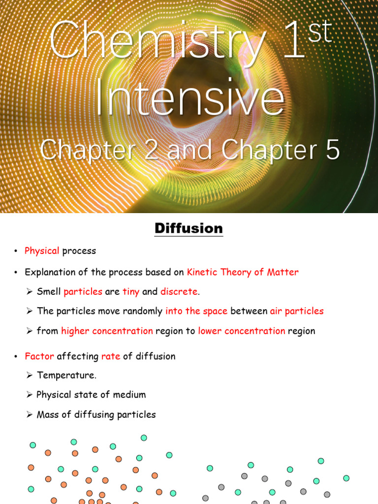 Chemistry Intensive 1 | PDF | Chemical Compounds | Ion