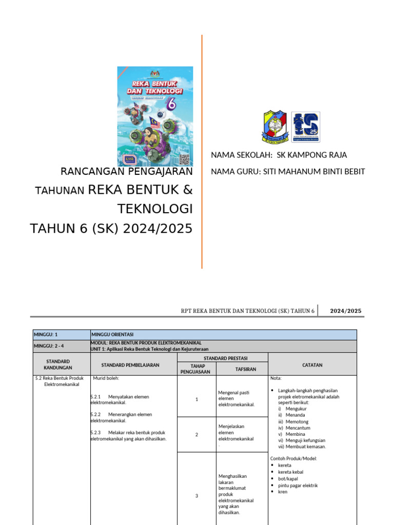 RPT RBT THN 6 (SK) 2024-2025 | PDF