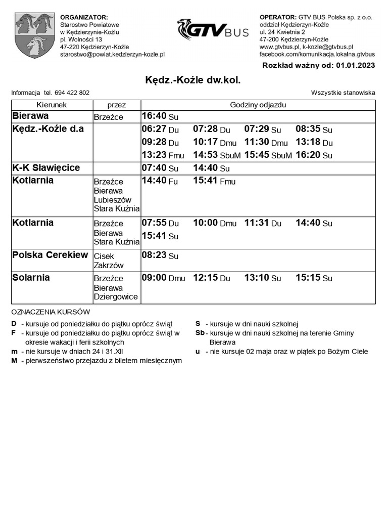 Kedzierzyn Kozle Dworzec Kolejowy | PDF