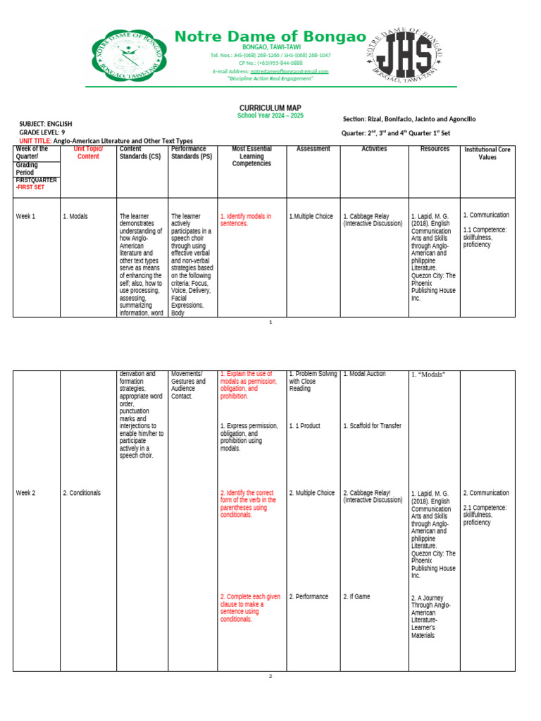 ENGLISH 9 Curriculum Map | PDF | Communication | Learning