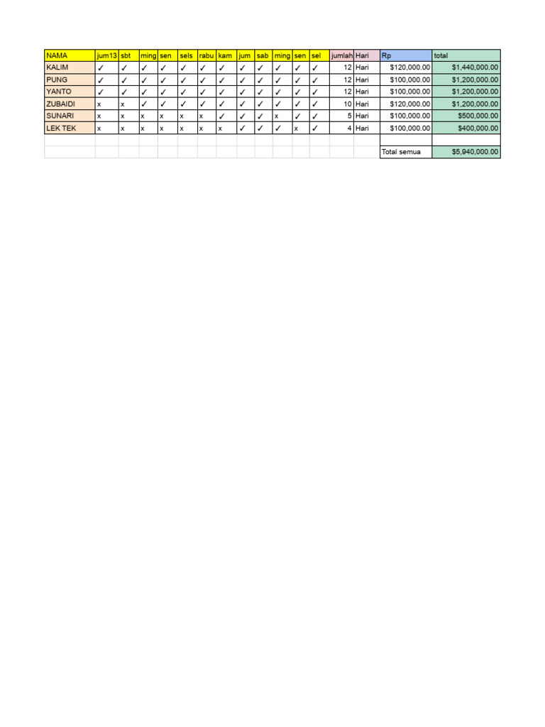 Absen Paving Kek Gomi | PDF