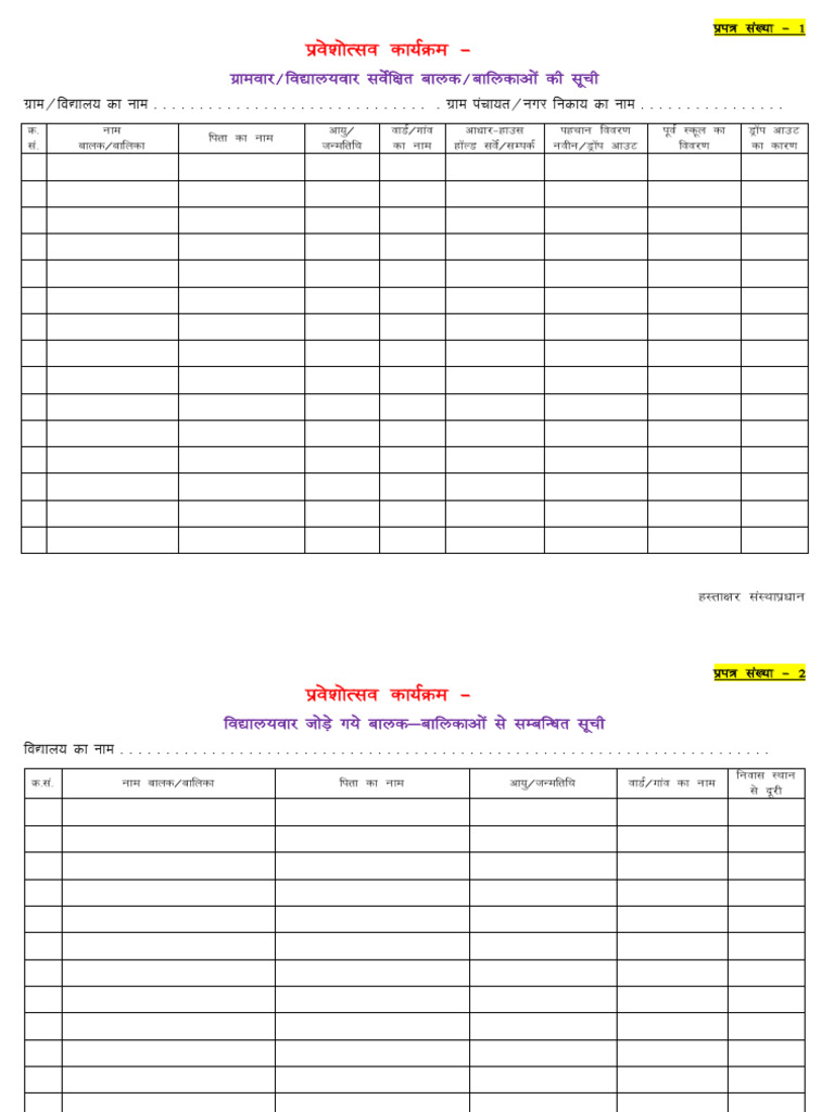 CTS OoSC Survey Format | PDF