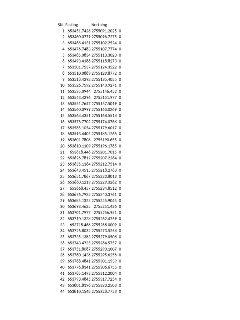 Coordinates of First Mid Grid | PDF