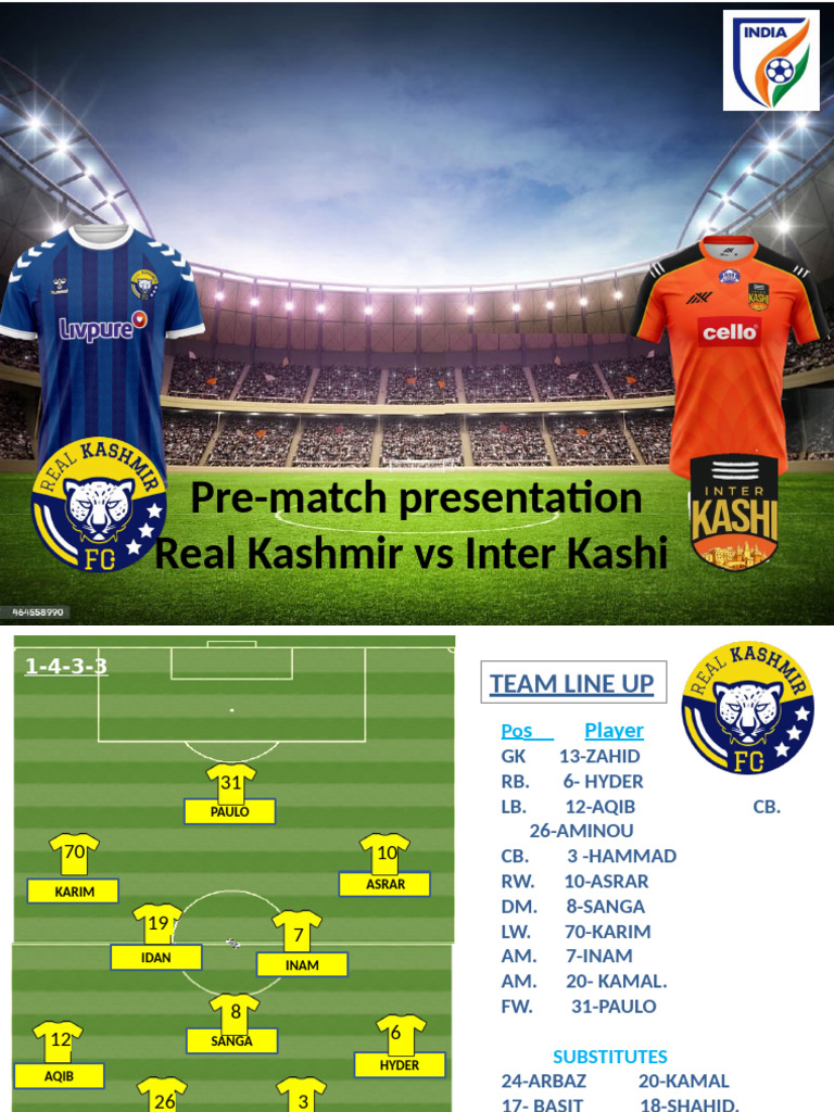 Inter Kashi RKFC Pre Match Presentation Vs Gokulam FC (Auto-Saved) 2 ...