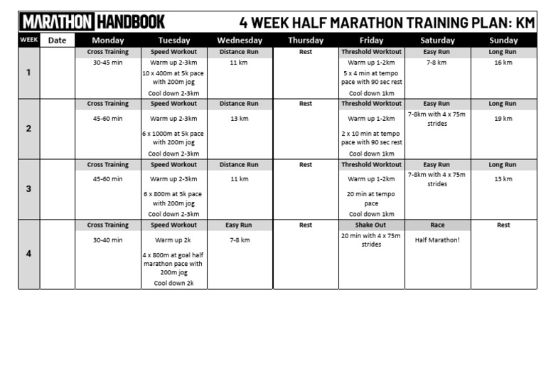 4 Week Half Marathon Training Plan KM | PDF