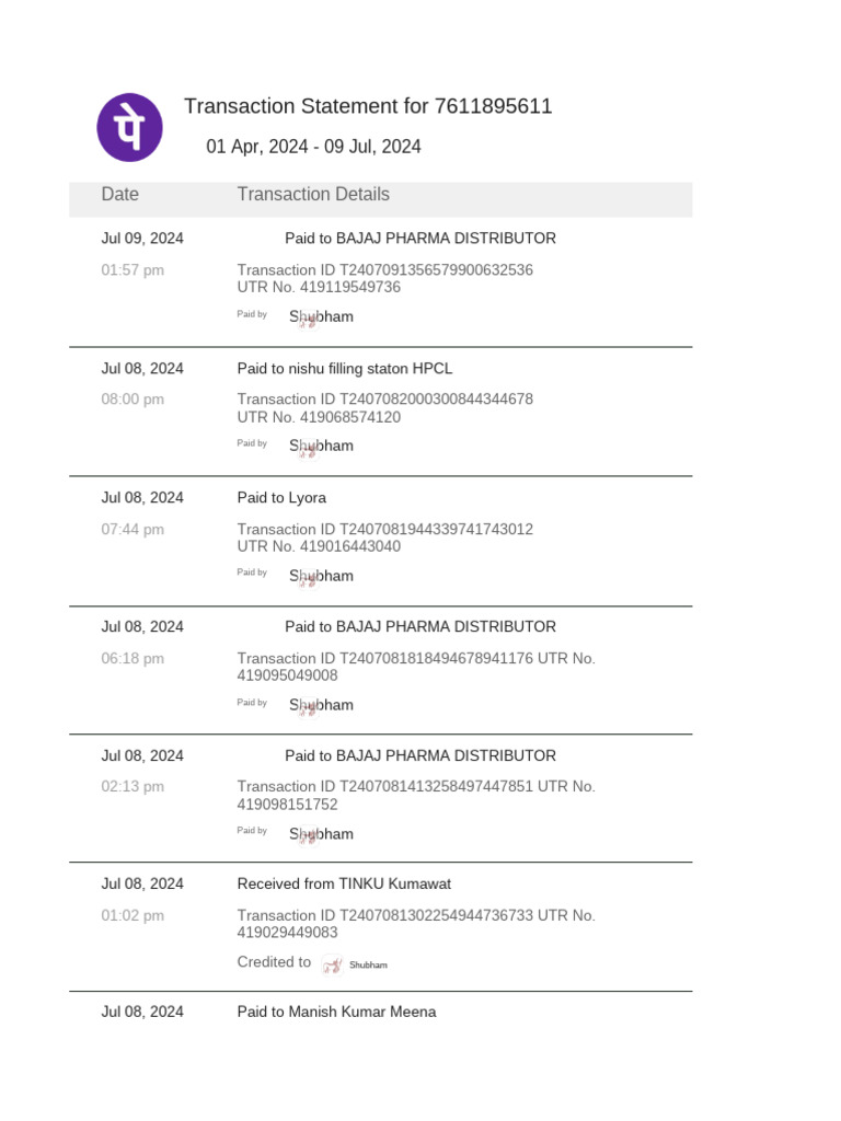 PhonePe Statement Apr2024 Jul2024 | PDF